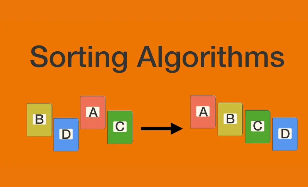 Sorting Algorithms Explained: How Bubble Sort, Insertion Sort, and QuickSort Work in Real Life ...